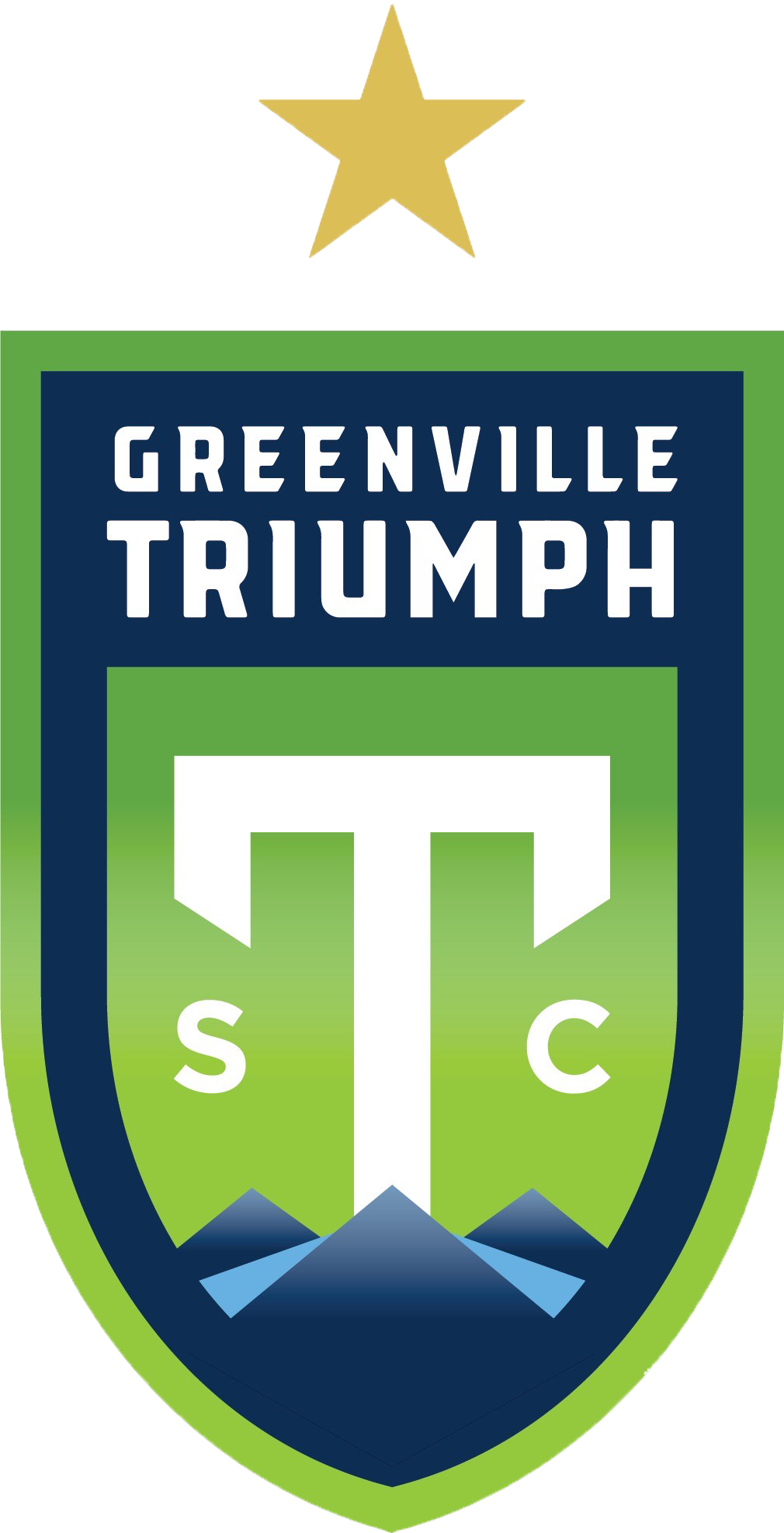 gab test - Greenville Triumph SC